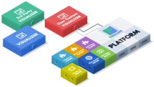 Fabscape® | Gigaphoton